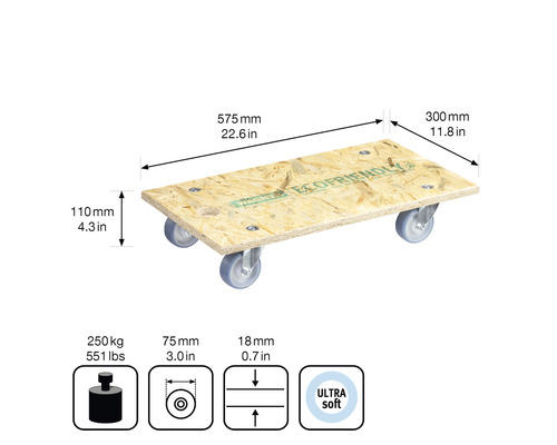 Transportplatta WAGNER System 57,5x30x11cm 250kg - köp på HORNBACH.se